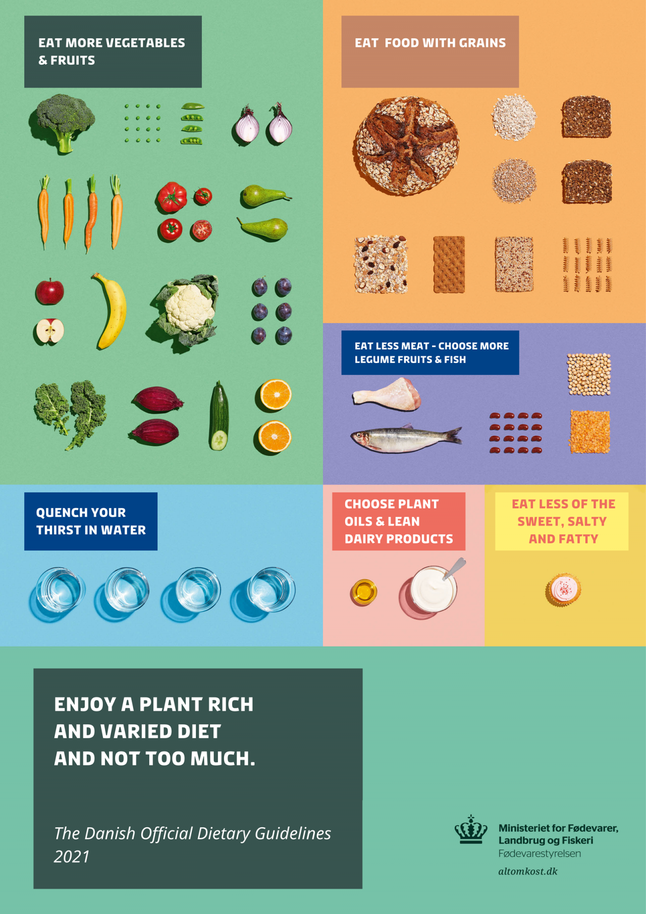 Denmark's new dietary guidelines has climate-friendly food in mind